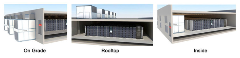 Product Details – KyotoCooling